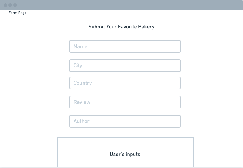 GitHub - nyusuf01/Bakeries