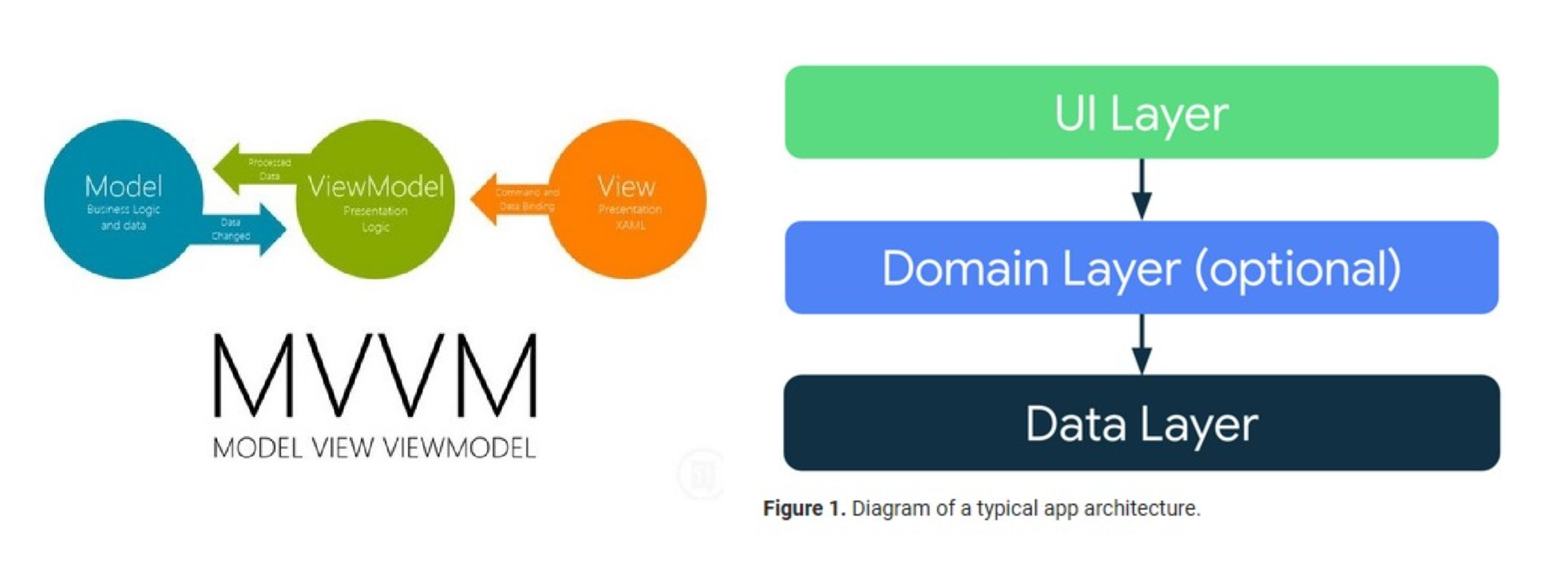 GitHub - KirienkoVS/RickAndMorty: Application to search and explore ...