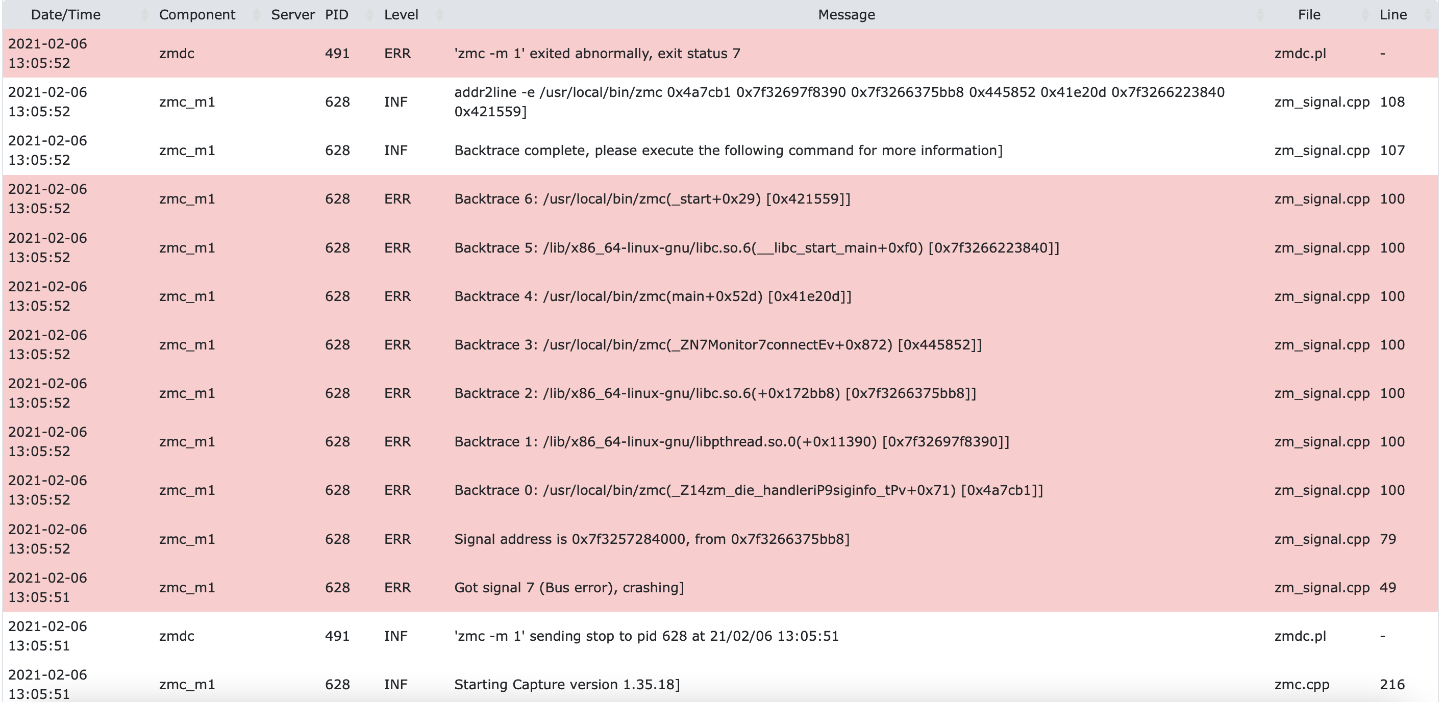 zmc -m 1 exited abnormally, exit status 7 · Issue #3132 · ZoneMinder ...