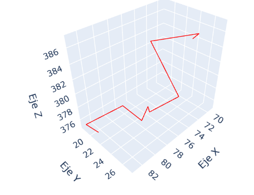 GitHub - gabristraw/airBrainDefense_-Random_Trajectory_Generator-: Auto ...