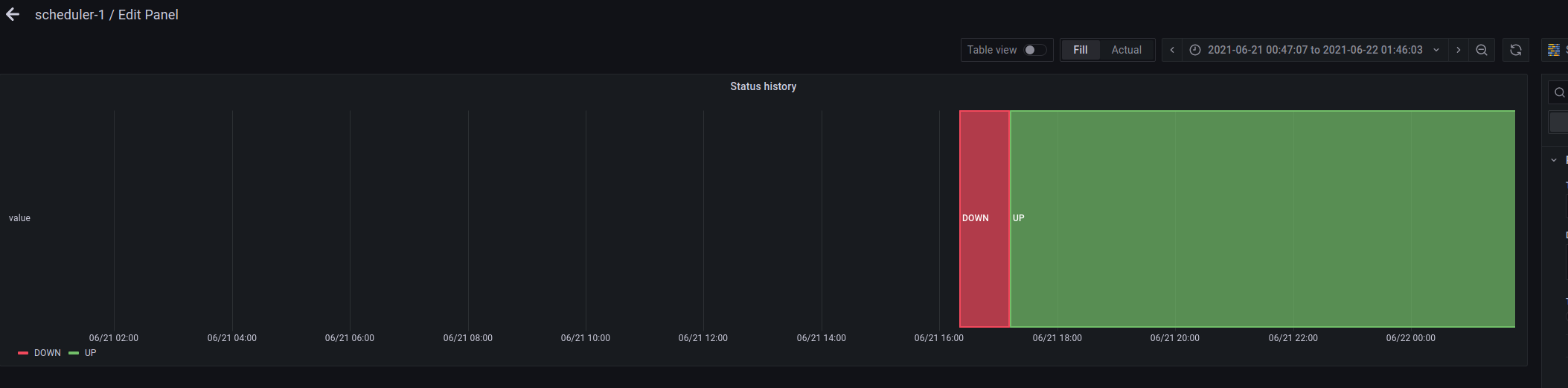 State timeline panel not showing values on the first state values ...