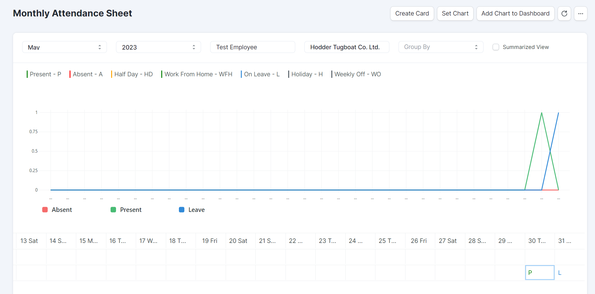 Monthly Attendance Sheet · Issue #564 · frappe/hrms · GitHub