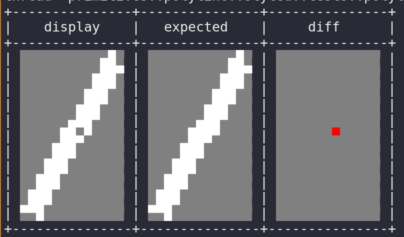 Voids in polylines · Issue #526 · embedded-graphics/embedded-graphics · GitHub