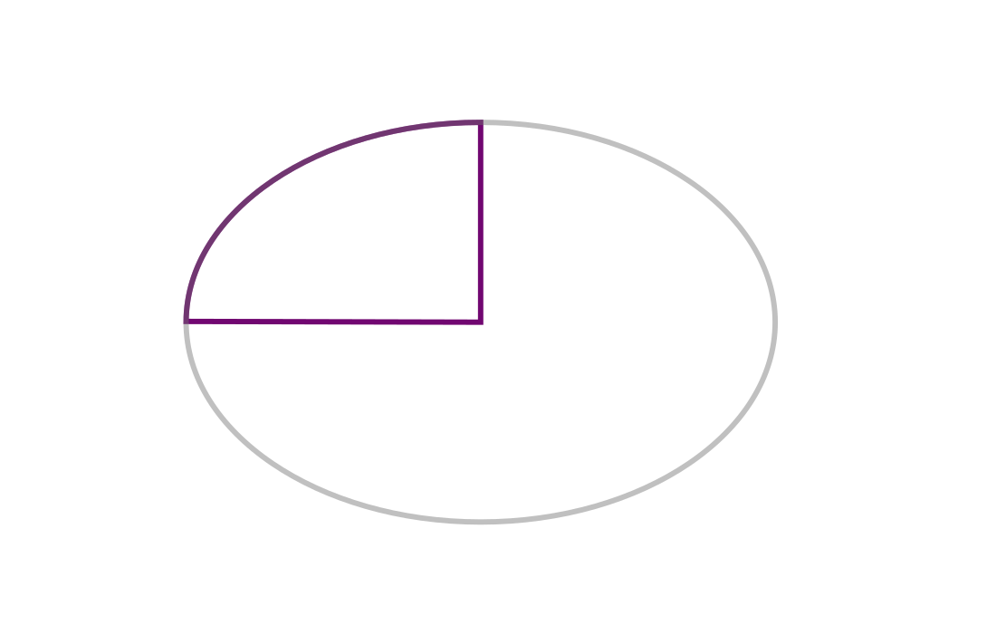 Add filled/unfilled arc primitive · Issue #284 · embedded-graphics/embedded-graphics · GitHub