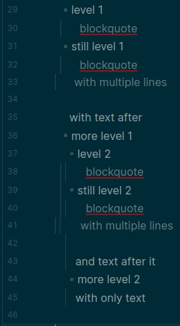 Broken indentation for multiline blockquotes in lists · Issue #537 ...