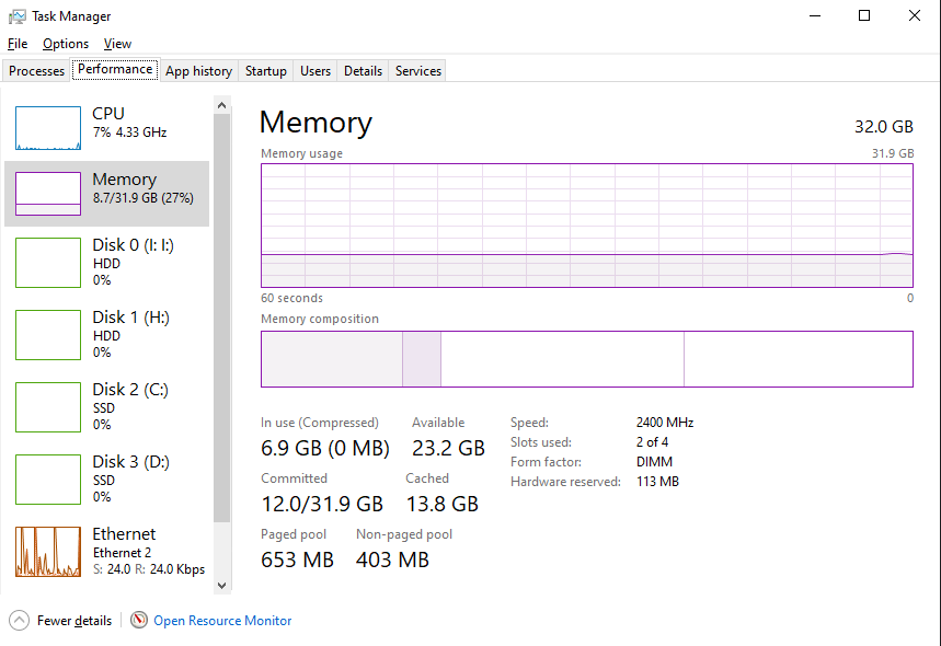 GTNH Huge memory bloat on fresh install. exitcode -1073740791 · Issue #14818 · GTNewHorizons/GT ...
