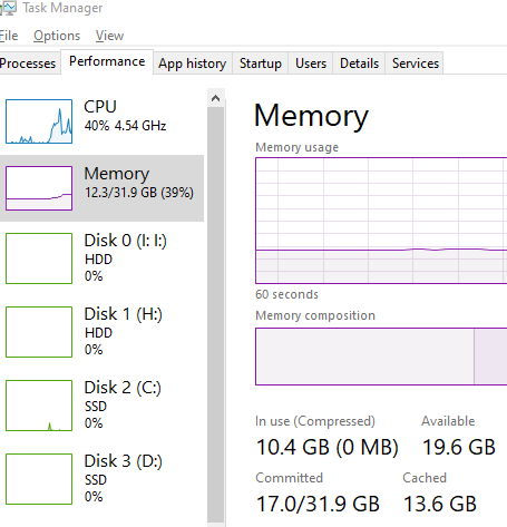 GTNH Huge memory bloat on fresh install. exitcode -1073740791 · Issue #14818 · GTNewHorizons/GT ...