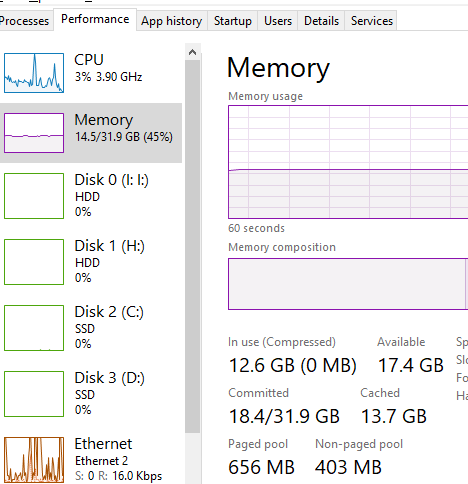 GTNH Huge memory bloat on fresh install. exitcode -1073740791 · Issue #14818 · GTNewHorizons/GT ...