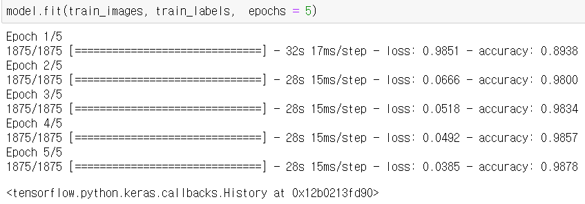 GitHub - bokju/Algorithm_02