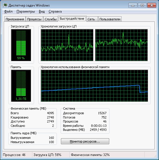 qBittorrent 4.4.3.1 memory leak ? · Issue #17095 · qbittorrent/qBittorrent · GitHub