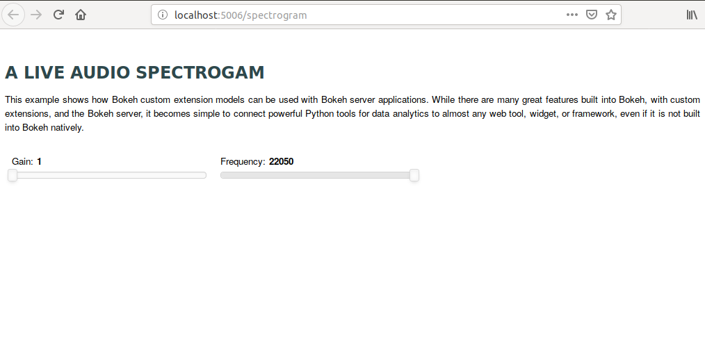 Spectrogram Example Bug On Ubuntu · Issue 8779 · Bokehbokeh · Github 4537