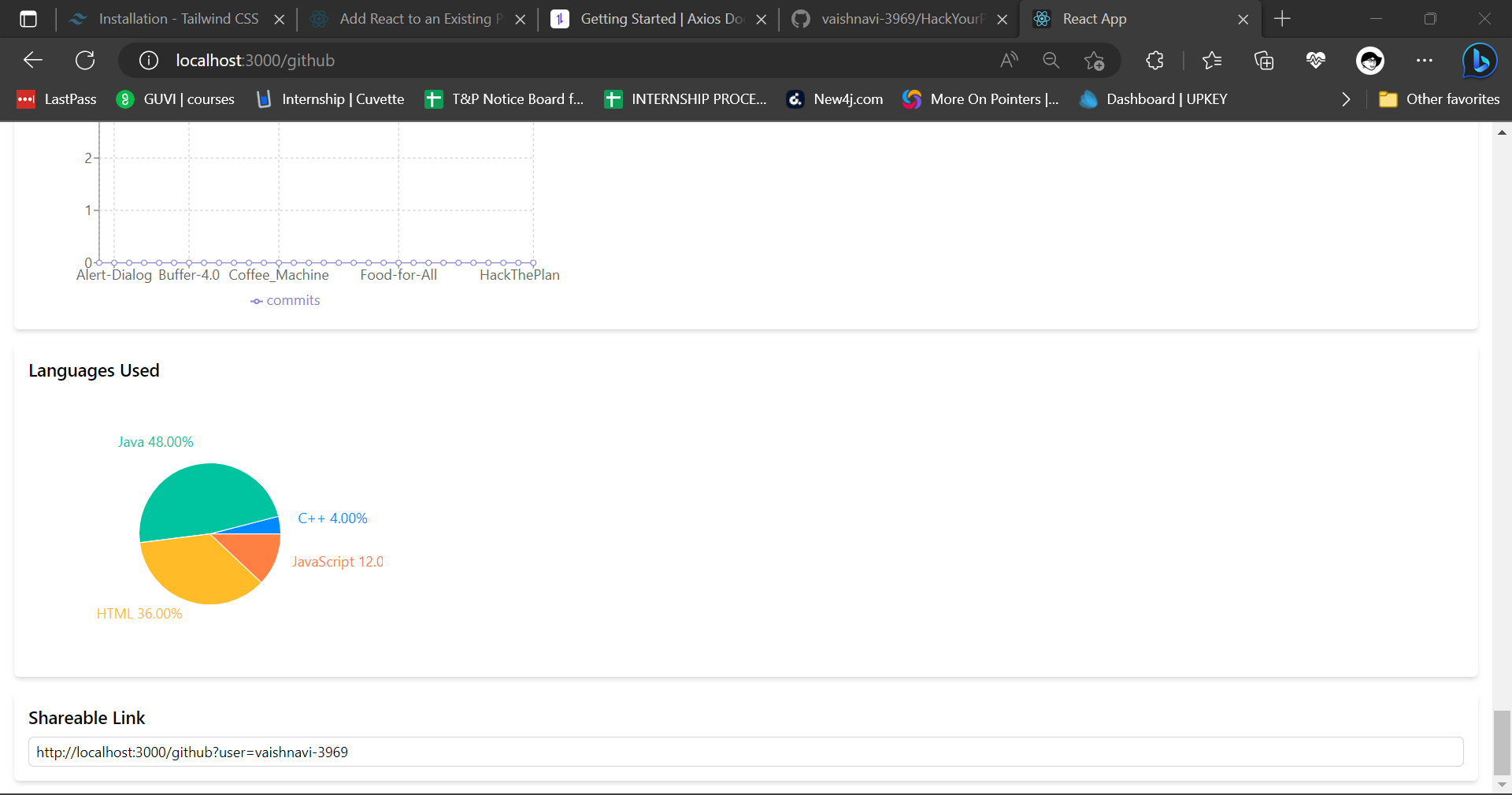 GitHub - vaishnavi-3969/HackYourPortfolio-CraftMyPortfolio: Unleash your creativity, showcase ...
