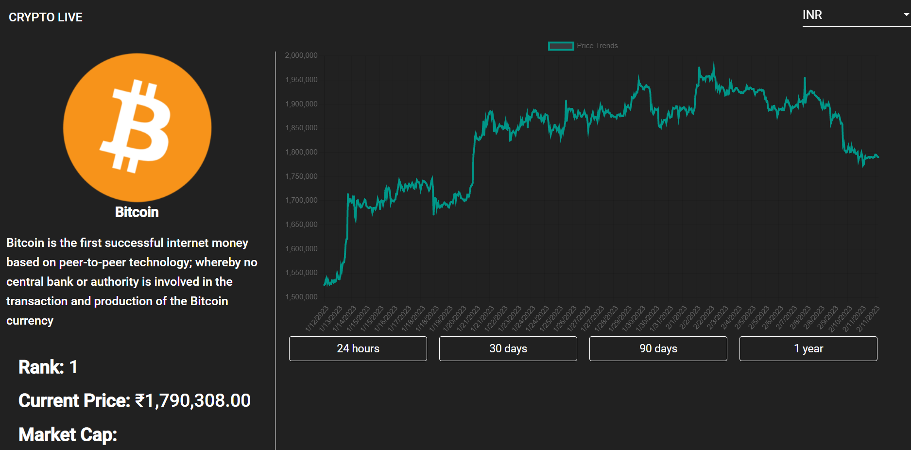 Github Coding Nomadiccrypto Currency Prices Data Processing Pipeline And Visualization Of