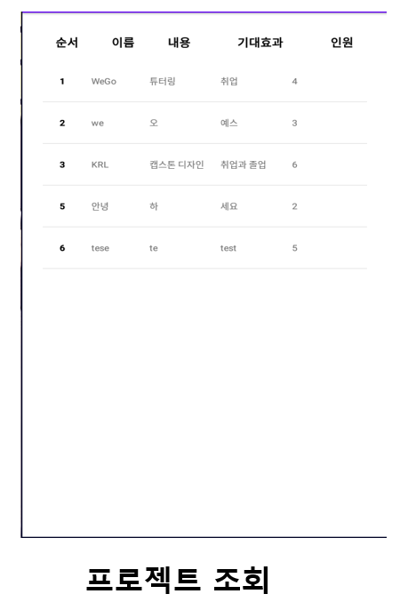 GitHub - RiGun-K/2021-SummerVacation-TeamProject: 2021년 여름방학 팀 프로젝트 Android Studio
