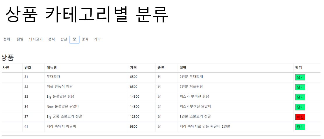 GitHub - RiGun-K/Spring-Kiosk: Spring TeamProject