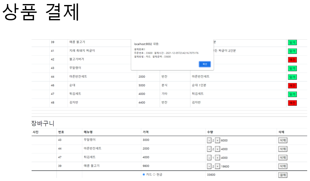 GitHub - RiGun-K/Spring-Kiosk: Spring TeamProject
