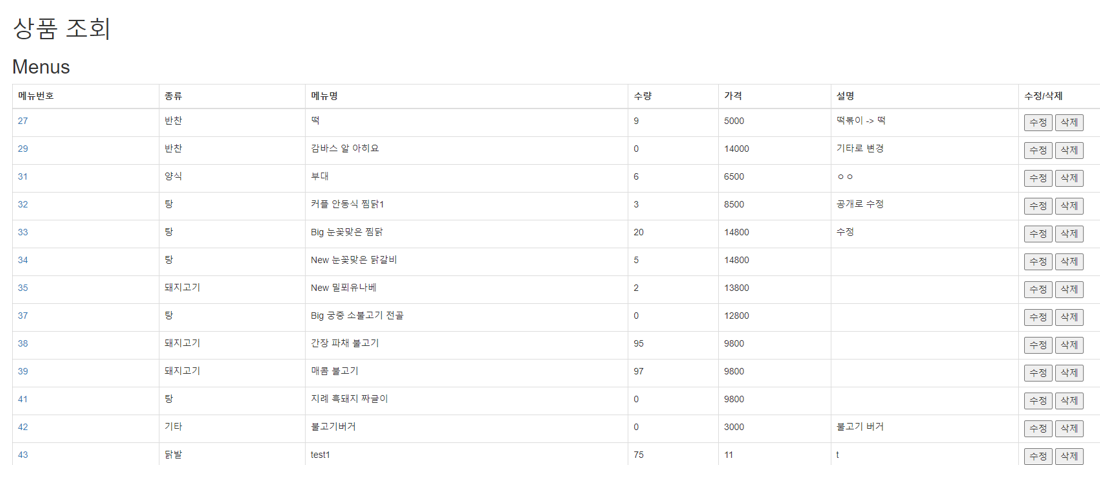 GitHub - RiGun-K/Spring-Kiosk: Spring TeamProject