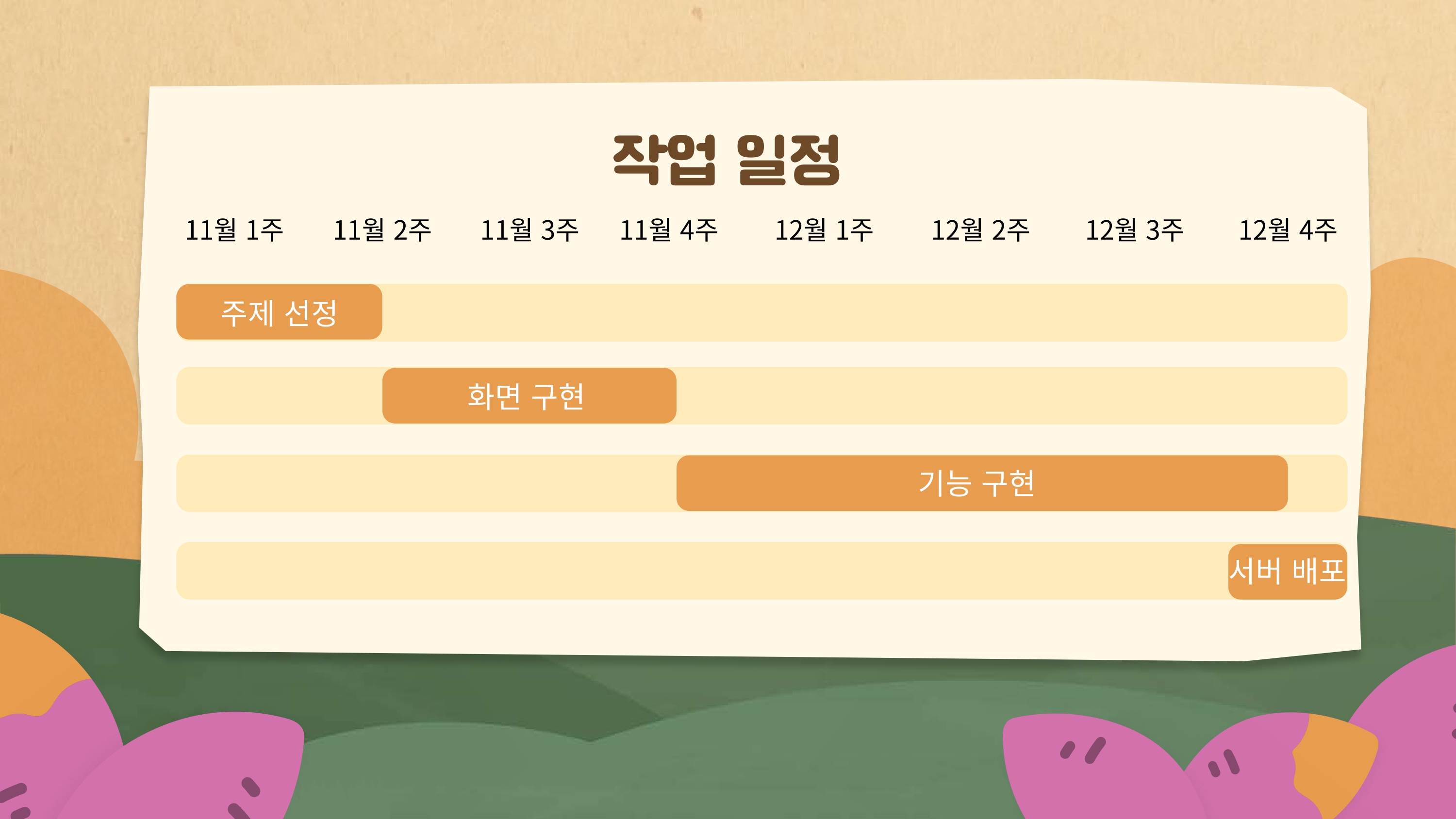 GitHub - mesudal/CodeFarm_Spring_portfolio