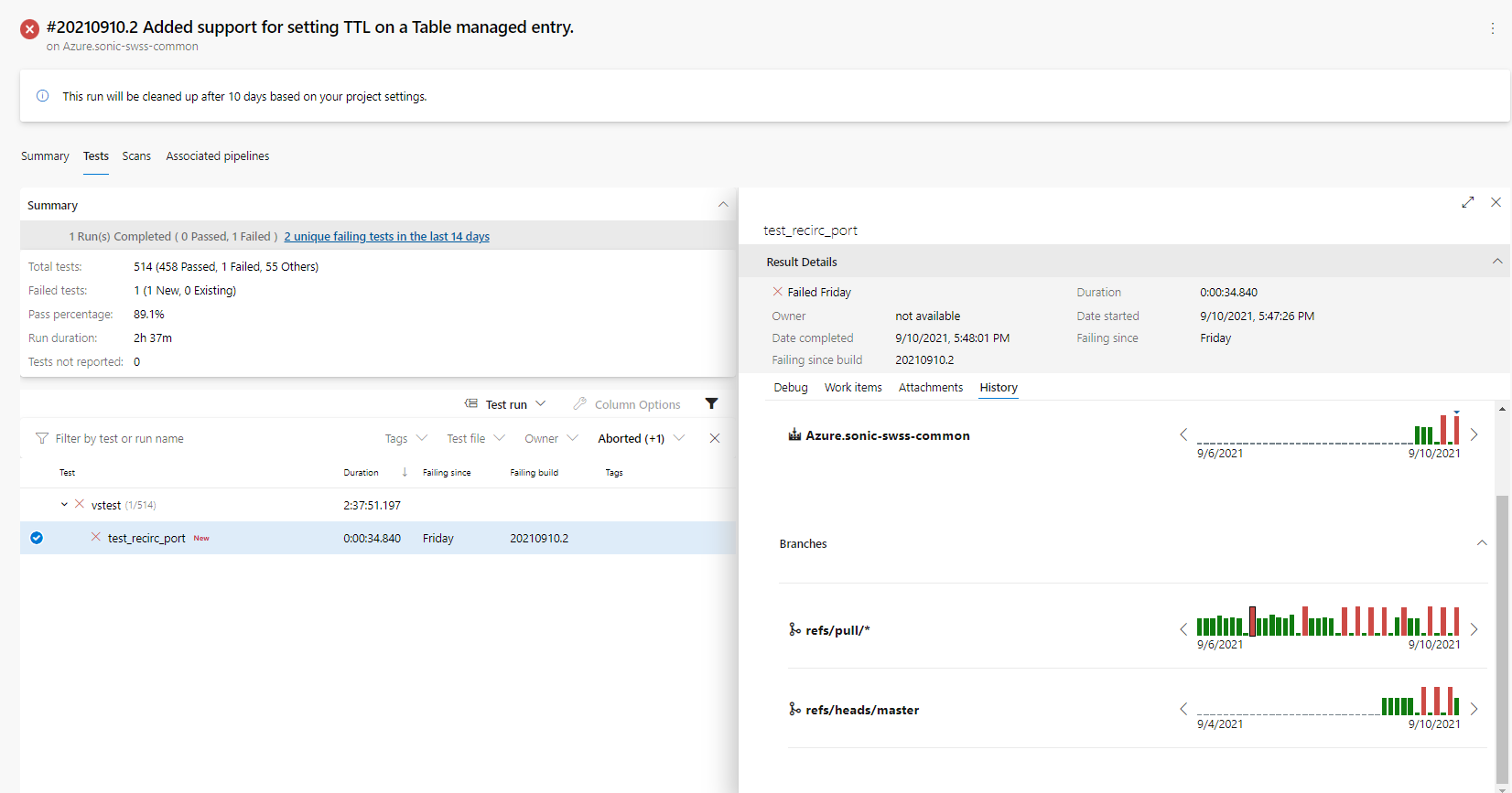 Added support for setting TTL on a Table managed entry. by Cosmin-Jinga ...