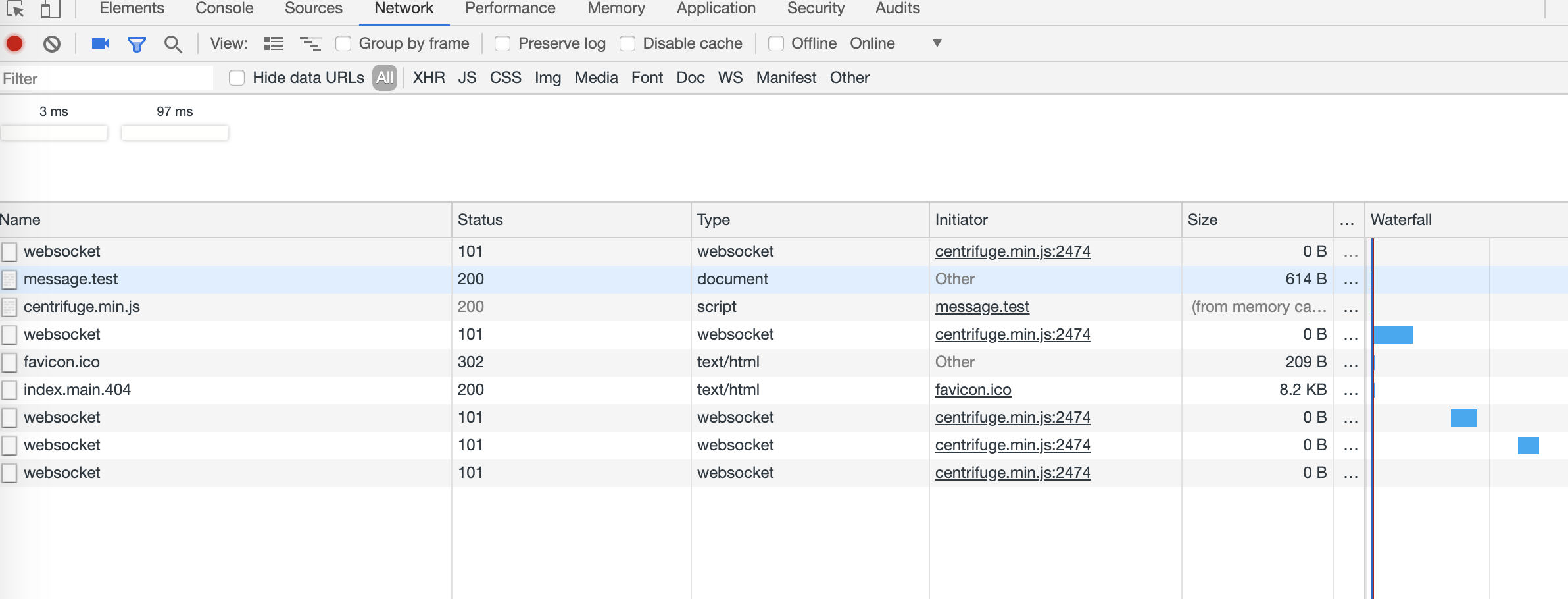 v2.2.0 websocket bug · Issue #279 · centrifugal/centrifugo · GitHub