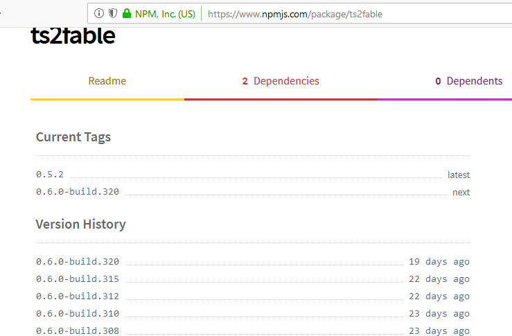release 0.6 · Issue #221 · fable-compiler/ts2fable · GitHub