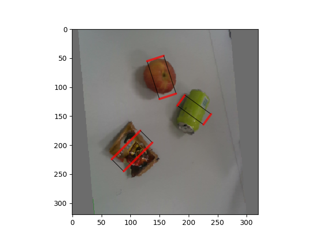 GitHub - SY-SY-1/Cascade-R-CNN-Kinova-Grasp: 基于Pytorch深度学习框架进行整体环境搭建，包括数据集制作，模型训练，模型测试，模型优化；基于 ...