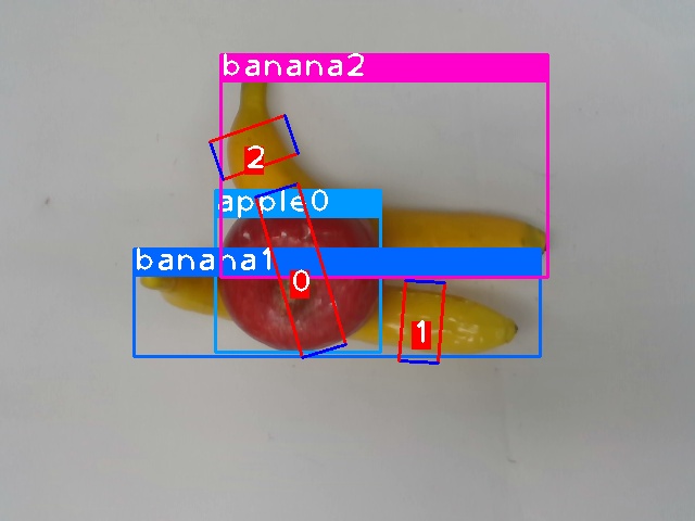 Github Sy Sy 1stacked Grabs 基于pytorch对运行环境搭建，选用vmrd数据集作为实验数据集，实现视觉操作关系推理，并可以获取场景下的操作关系树，roi