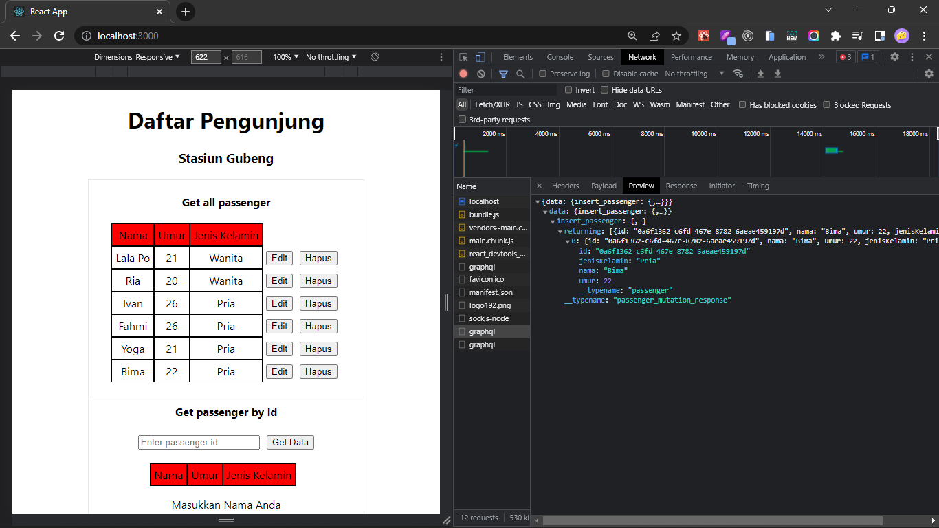 Review Pengumpulan Task Section 23 - GraphQL – Mutation | Praktikum ...