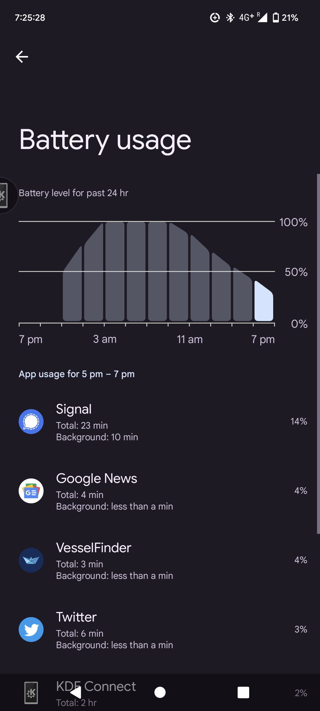 Insane battery drain on S20+5G Running Android 11 · Issue #11031 · signalapp/Signal-Android · GitHub