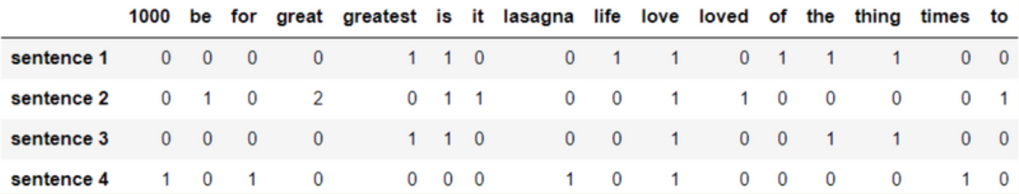 GitHub - Cooper315315/Job-and-Talent-Recommendation-System