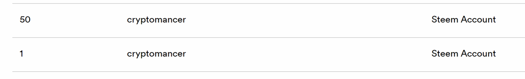NFT wallet page: differentiate between different NFT symbols · Issue #238 · hive-engine/steem ...