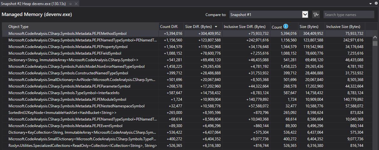 Visual Studio crashes if SonarLint is enabled (memory consumption) · Issue #2214 · SonarSource ...