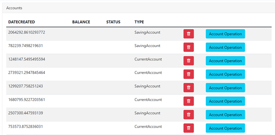 GitHub - omar-elaqqad/Projet-Digital-Banking: Web application based on ...