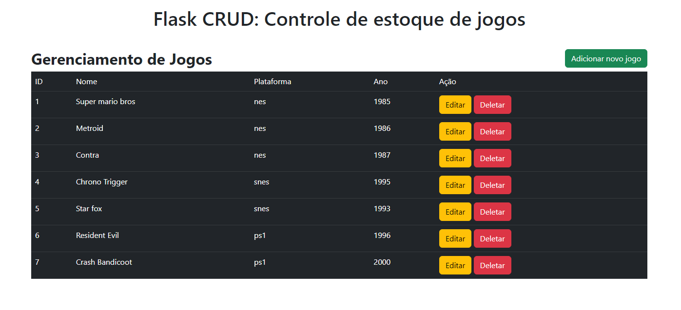 GitHub - IuriBritoDev/Flask-CRUD: Flask CRUD: Controle de estoque de jogos