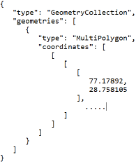 GitHub - dishantzaveri/synapsesapio: Project Management