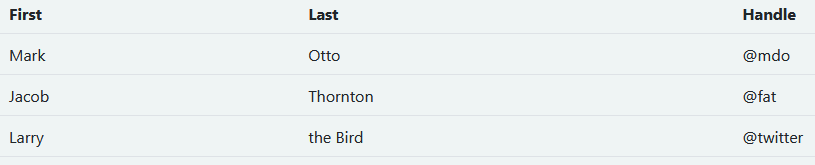 GitHub - family60/cms-hospital-database: The original repo is : https://github.com/Kay-Annn ...