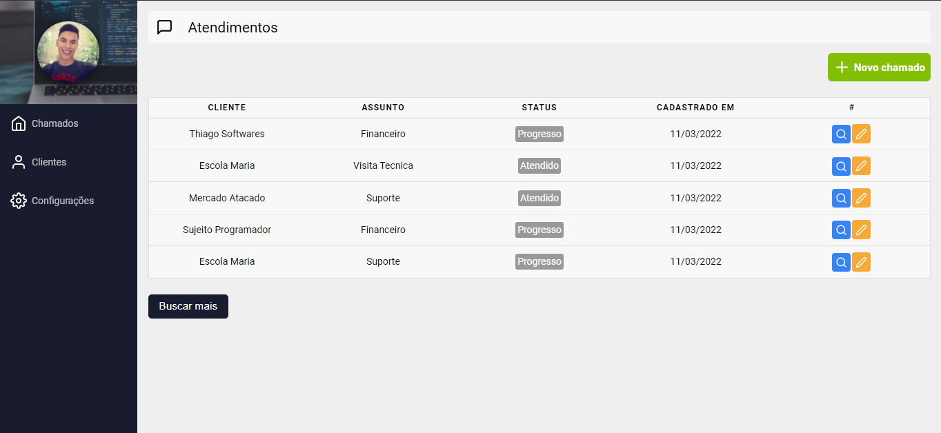 GitHub - Thiago-Gonzalez/sistema-chamados: Sistema de Chamados é um projeto web criado durante o ...