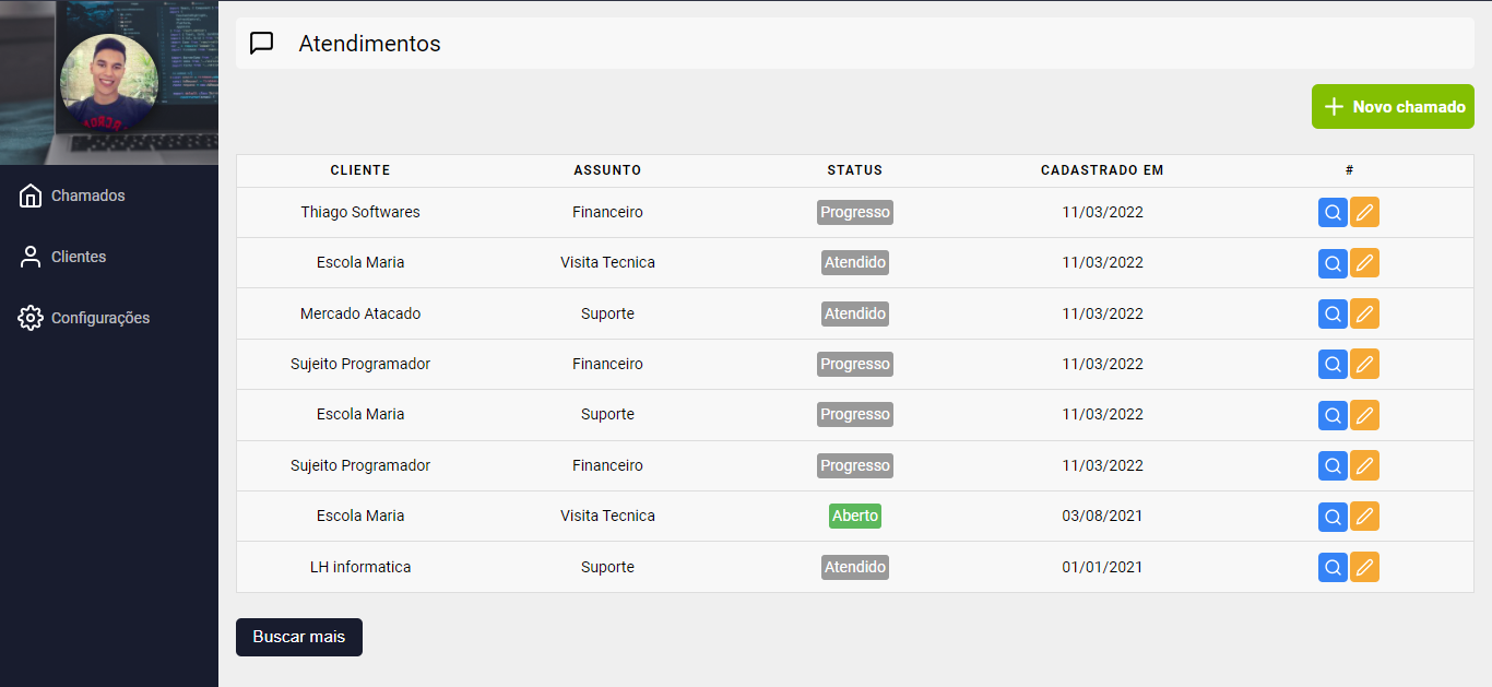 GitHub - Thiago-Gonzalez/sistema-chamados: Sistema de Chamados é um projeto web criado durante o ...