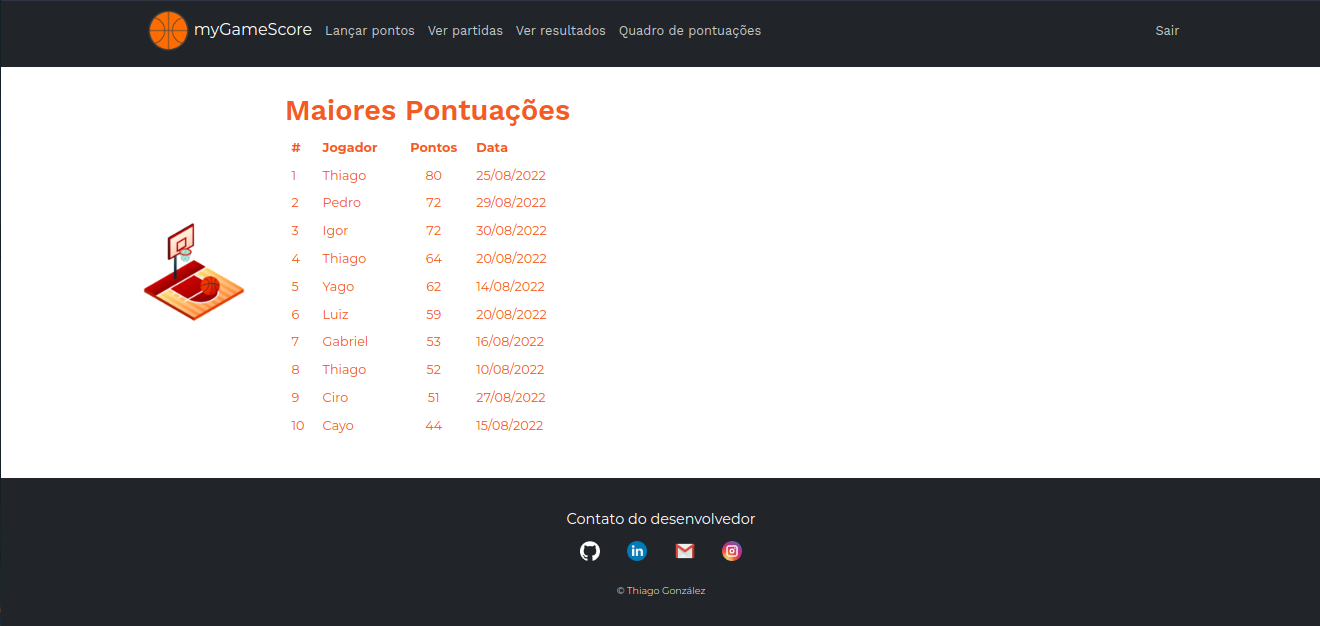 GitHub - Thiago-Gonzalez/MyGameScore.Front: myGameScore.Front é um projeto Front-end ...