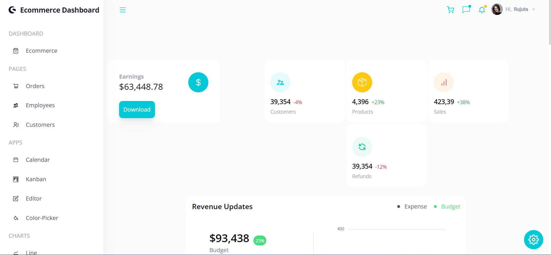 GitHub - Rajoshi11/DashBoard-ReactJS
