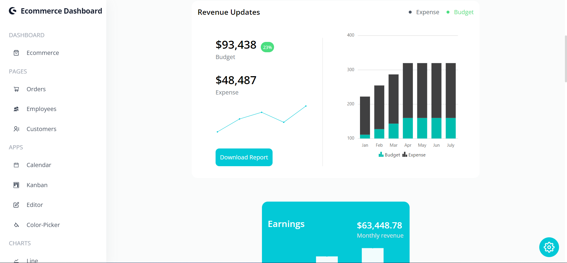 GitHub - Rajoshi11/DashBoard-ReactJS