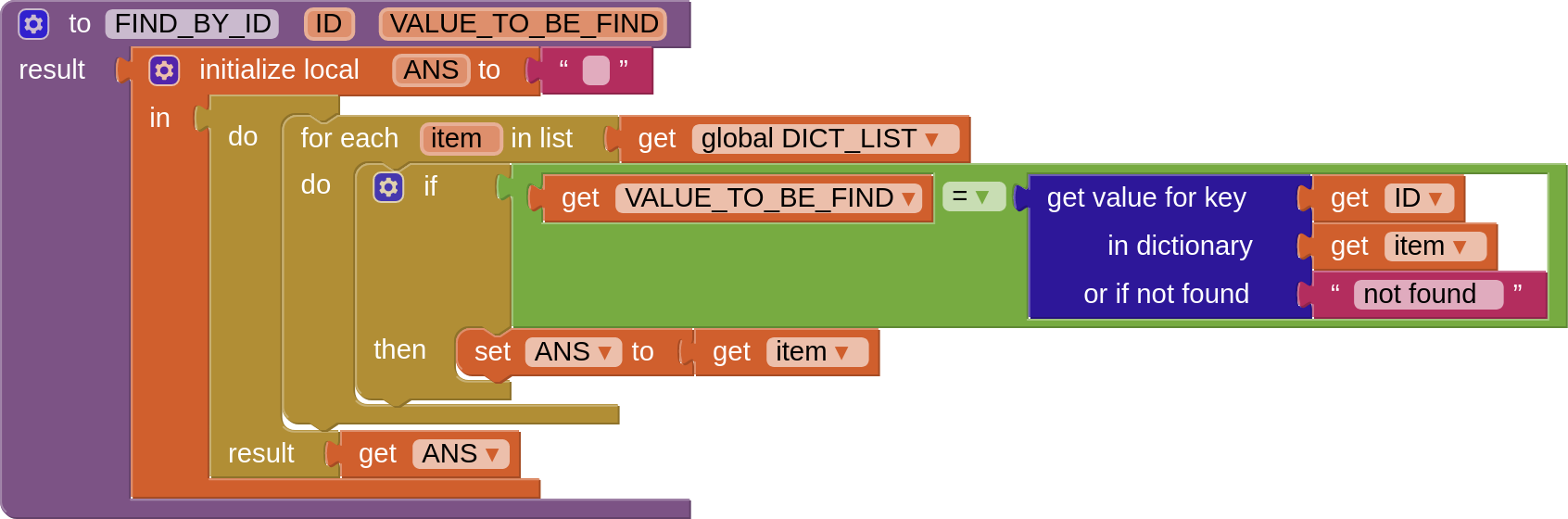 Procedure that does things and *then* returns? · Issue #2653 · mit-cml/appinventor-sources · GitHub