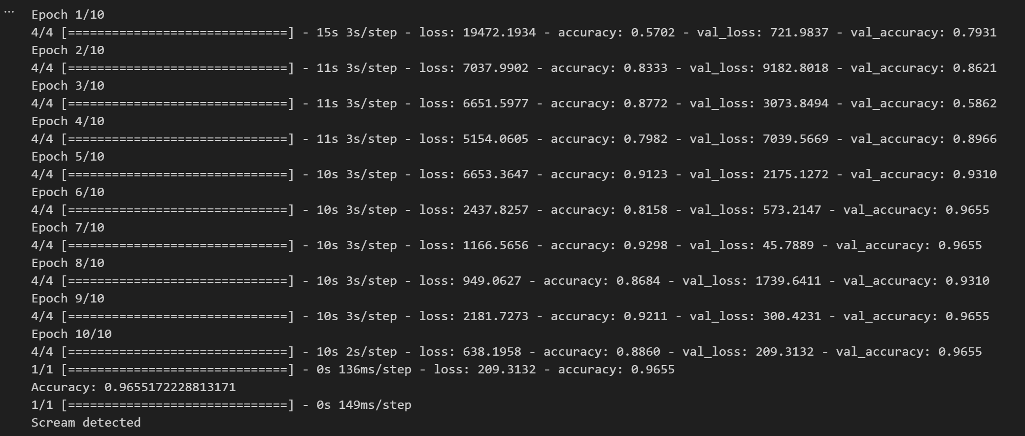 Github Shubh 141 Screamdetection Machine Learning Model For Scream Detection