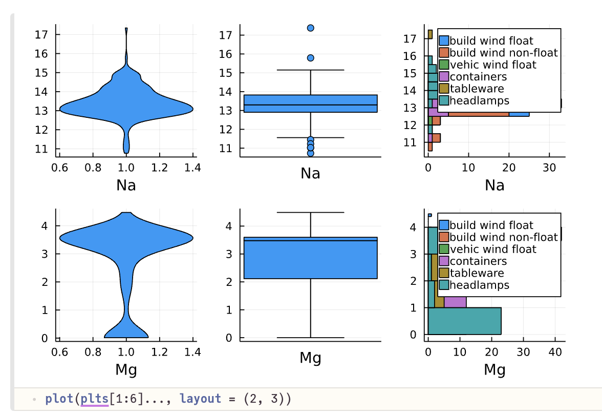 [FR] Suport auto sizing of the figure · Issue #4046 · JuliaPlots/Plots.jl · GitHub
