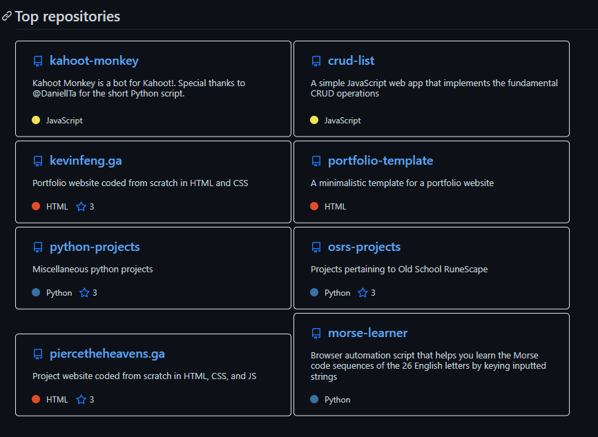 Repository card description not updating · Issue #1551 · anuraghazra ...
