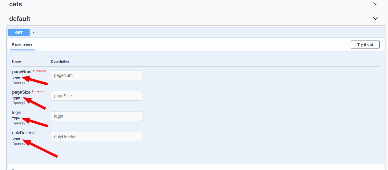 Swagger Plugin Won T Generate Types For Query Dto · Issue 588 · Nestjs Swagger · Github
