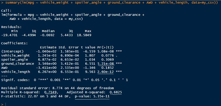 GitHub - NikkoB702/MechaCar_Statistical_Analysis