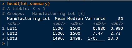 GitHub - NikkoB702/MechaCar_Statistical_Analysis