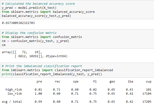 GitHub - NikkoB702/Credit_Risk_Analysis