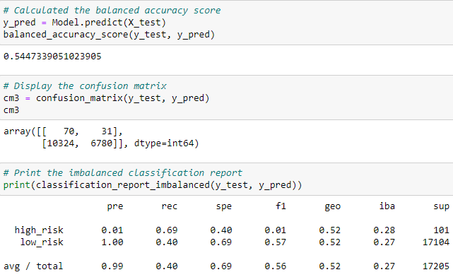 GitHub - NikkoB702/Credit_Risk_Analysis